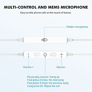 iPhone 15 USB C Earbuds, 2 Pack Type C Earphones HiFi Stereo Earphone with Mic Wired Headphone for iPhone 15 iPad Android Smartphone Galaxy S20 FE Note 20 Pixel 7 Pro and Other USB c Device