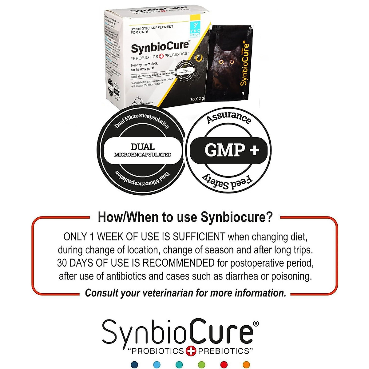SynbioCure I Probiotics & Prebiotics for Cats I Powder Cat Supplement I Digestive Health Support I 200 Billion Bacteria Per Sachet I 30 Sachets*2 g
