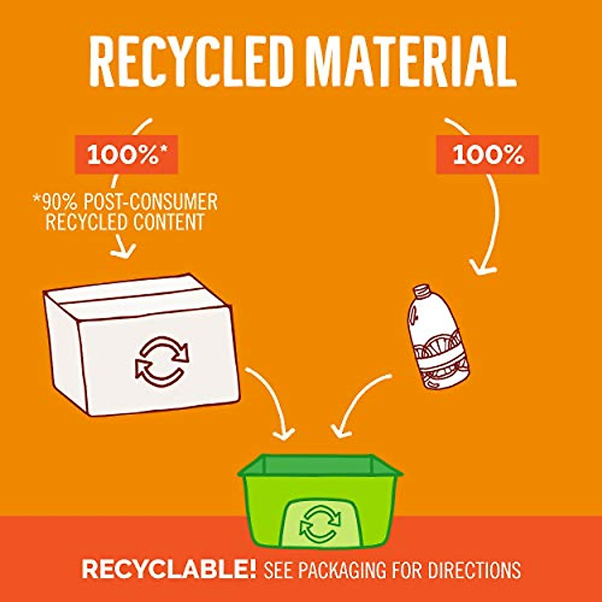 Seventh Generation Hand Soap, Mandarin Orange & Grapefruit , 12 Fl Oz (Pack of 8) - (Packaging May Vary)