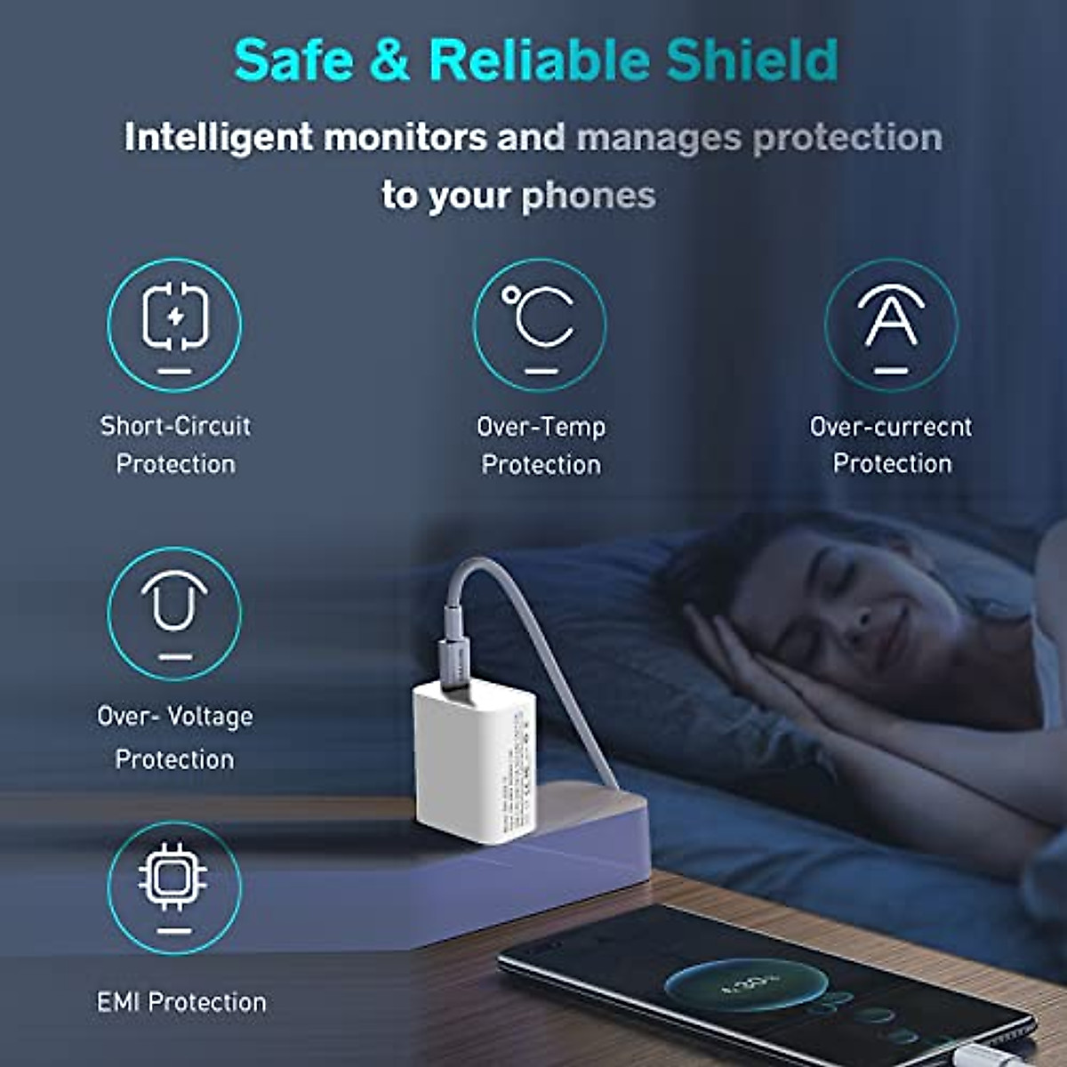 Wall Charger USB C Power Adapter 20W Fast Charger Block PD 3.0 Type C Power Delivery Fast Charging Block for iPhone 14/13/12/11/Pro Max, XS/XR/X, iPad Pro,AirPods, for Samsung Galaxy-Not Include Cable