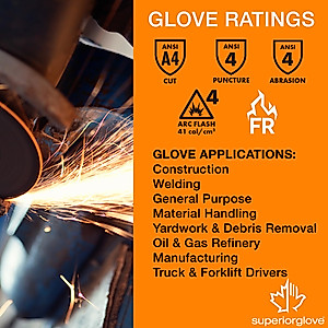 Superior Glove Goat Grain Leather Work Arc Flash Gloves with ParaActiv Cut Resistant Protection - Endura Safety Gloves Water Resistant 378GOBKL (1 Pair) Size Large