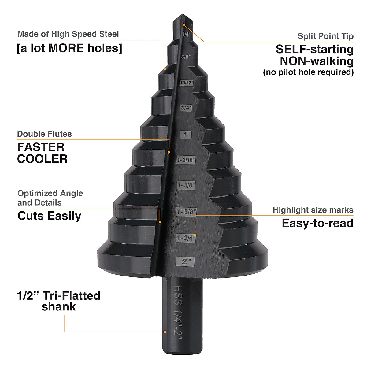 Jerax tools 1/4" - 2" Large High Speed Steel Step Drill bits, Doubles Flutes Large Step Bits for Hole Drilling in Iron, Copper, Aluminum, Wood, Plastic…