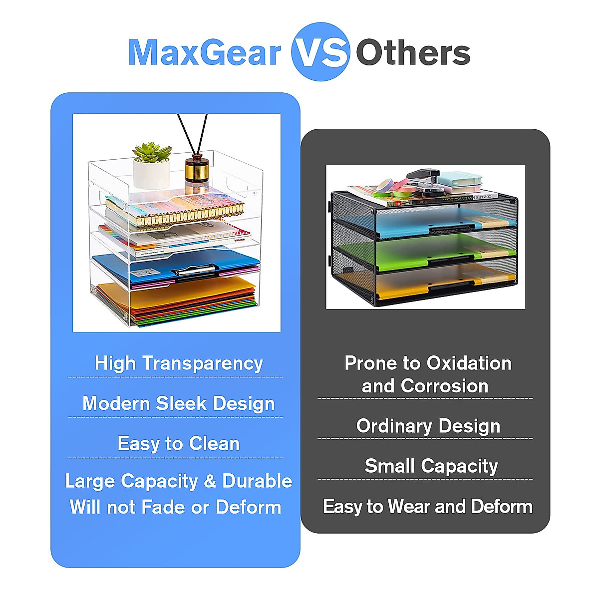 MaxGear 5-Tier Acrylic Paper Tray, Clear Desk Organizer, Stackable File Trays for Office, Acrylic Letter Tray, Paper Organizer for Desk, Office Accessories