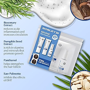 BosleyMD BOSRevive Non Color-Treated Hair Travel Kit