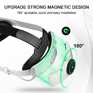 BUSQUEDA Pro Head Strap with Battery for Quest 2,Magnetic Connection 6000mAh Replaceable VR Power, Lightweight & Balance Elite Strap Meta Accessories for Enhanced Support and Comfort in VR