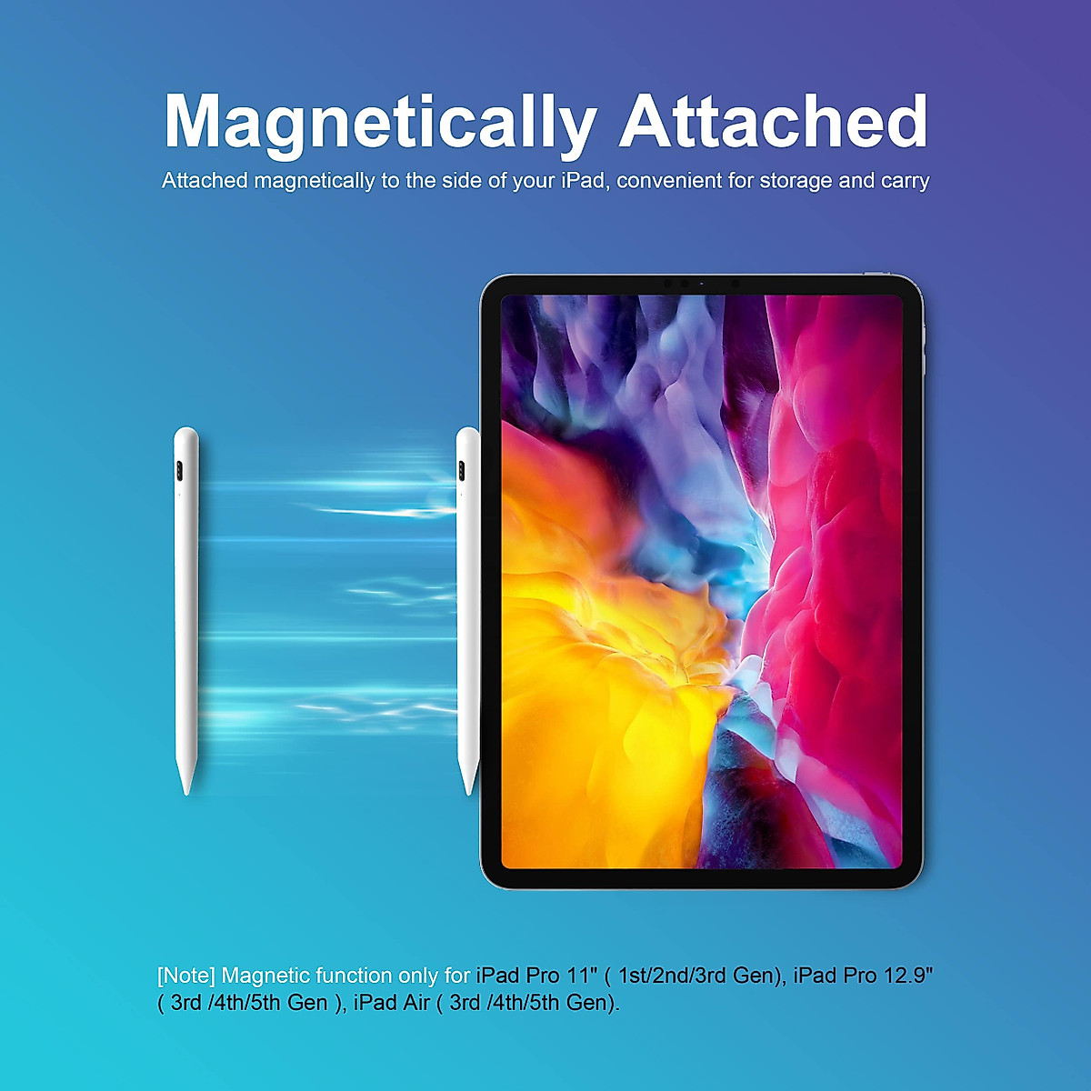 Upgraded Stylus Pen Fit for iPad Air 5th Generation Gen 10.9 Inch 2022, Fit for Apple Pencil - Wireless Camera Control, Digital Battery Percentage