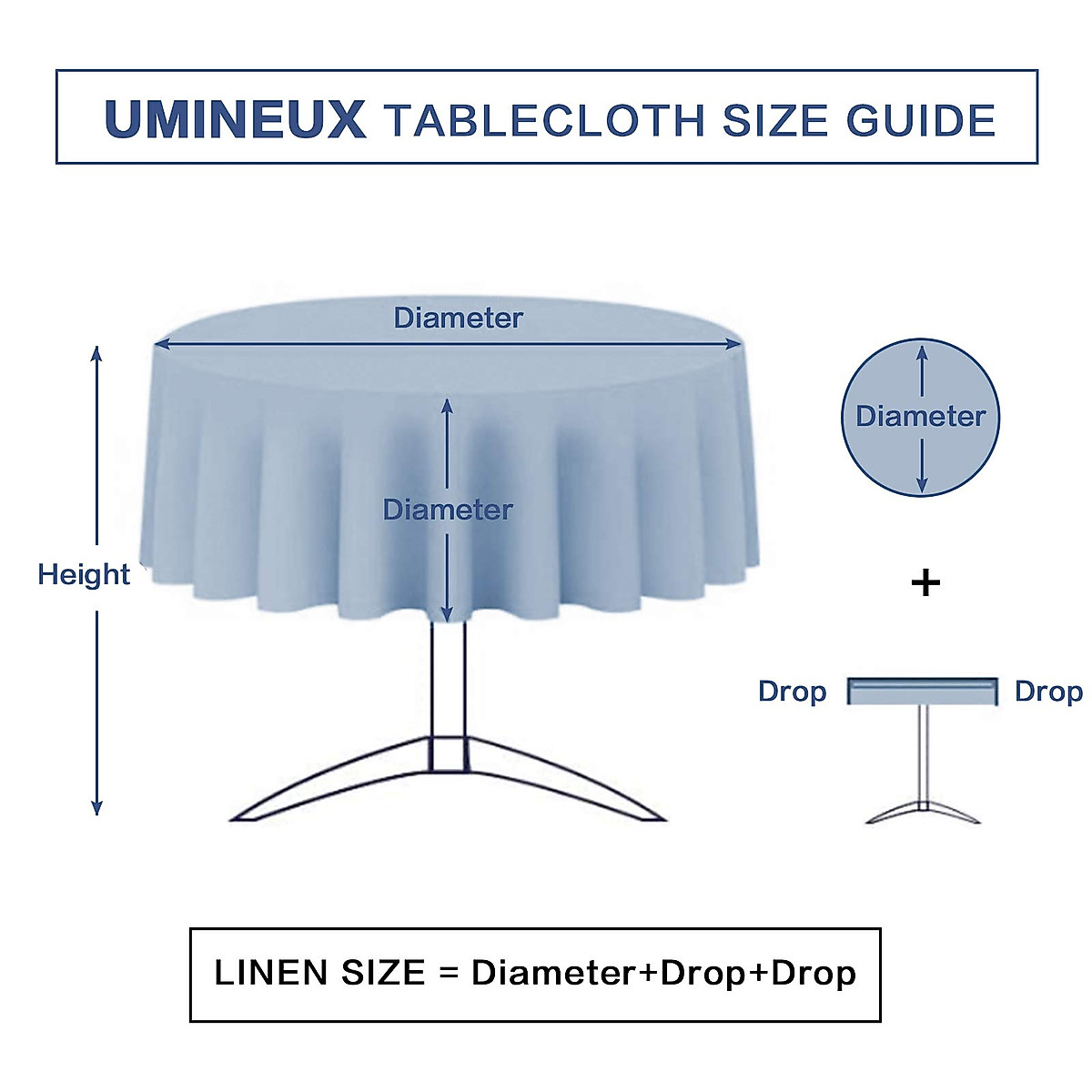 UMINEUX Outdoor Tablecloth with Umbrella Hole and Zipper, Spring/Summer Waterproof Table Cover for Picnic/BBQ/Garden(60" Round Navy&Green)