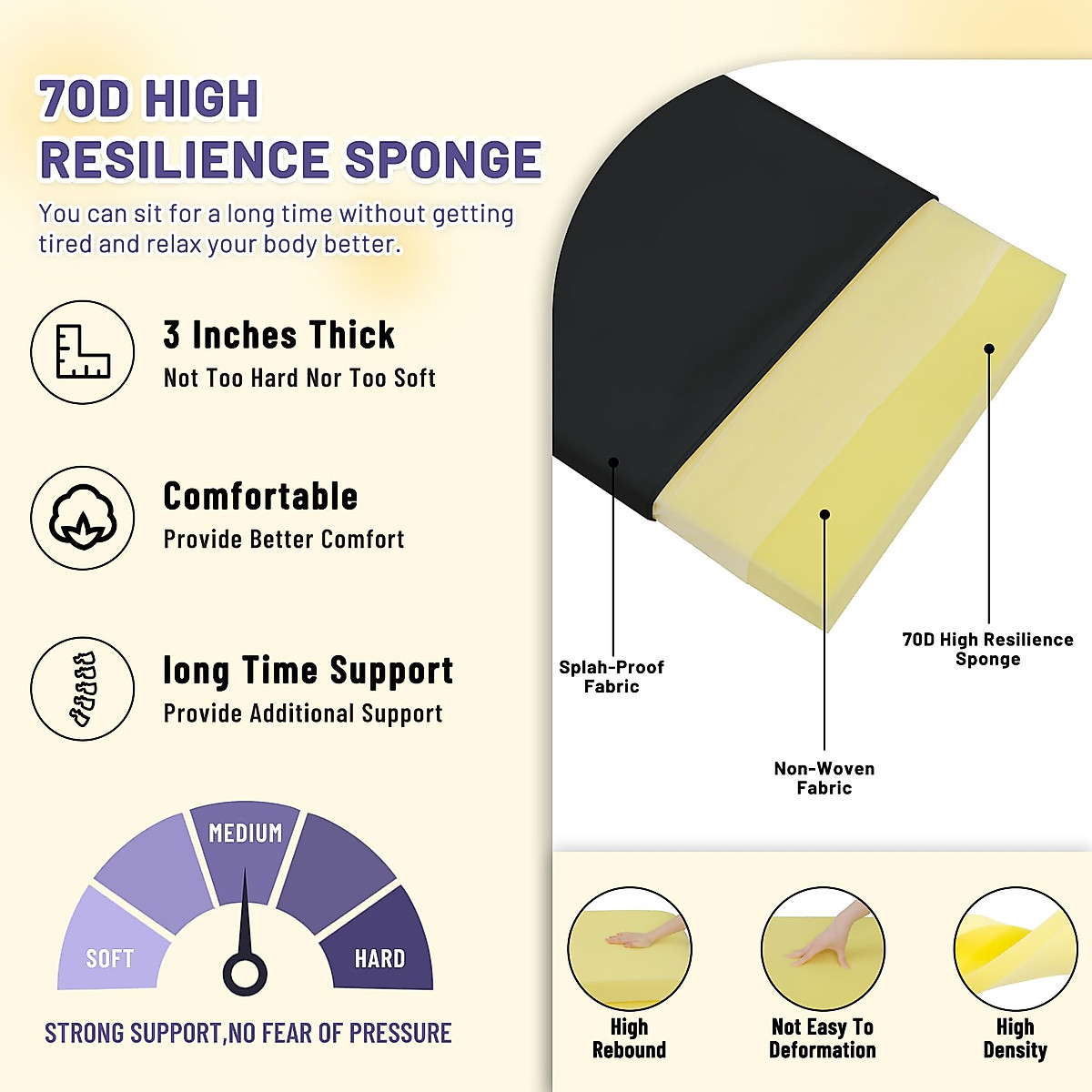 Sutteles Double Piping Bench Cushion,Resistant Bench Cushions for Outdoor Furniture,with Non-Slip Ties and Removable Cover,for Patio/Piano Bench Cushion (42x16x3, Black)