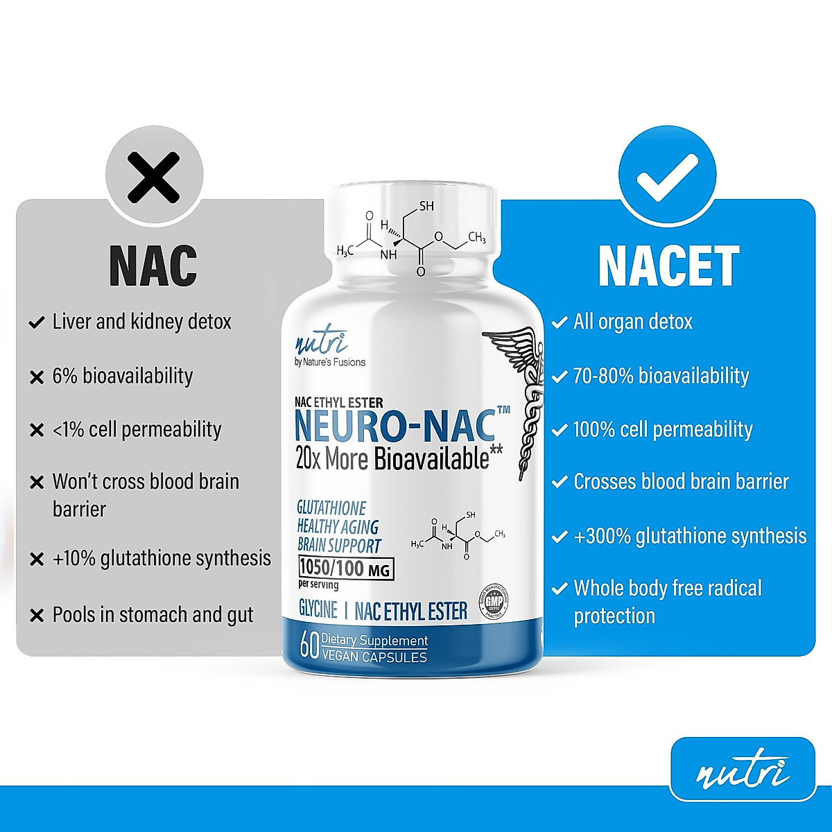 Nature's Fusions Neuro NAC Supplement 375mg Extra Strength with 1800mg Glycine - N-Acetyl Cysteine Ethyl Ester - 20x More Bioavailable Than NAC 600 mg - Boost Glutathione 10x More Than Liposomal