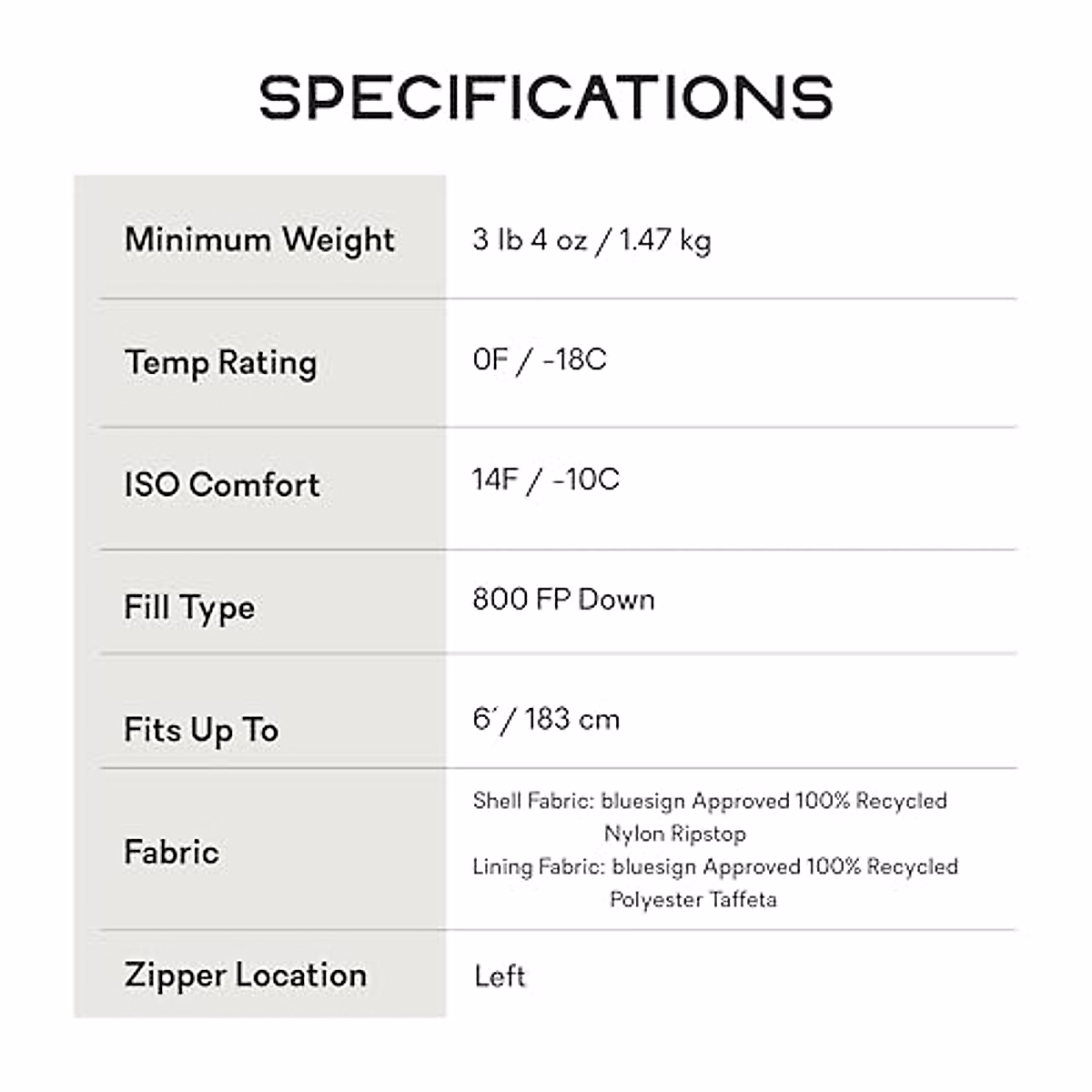 NEMO Sonic Down Mummy Sleeping Bag - Regular - Goodnight Gray/Goldfinch