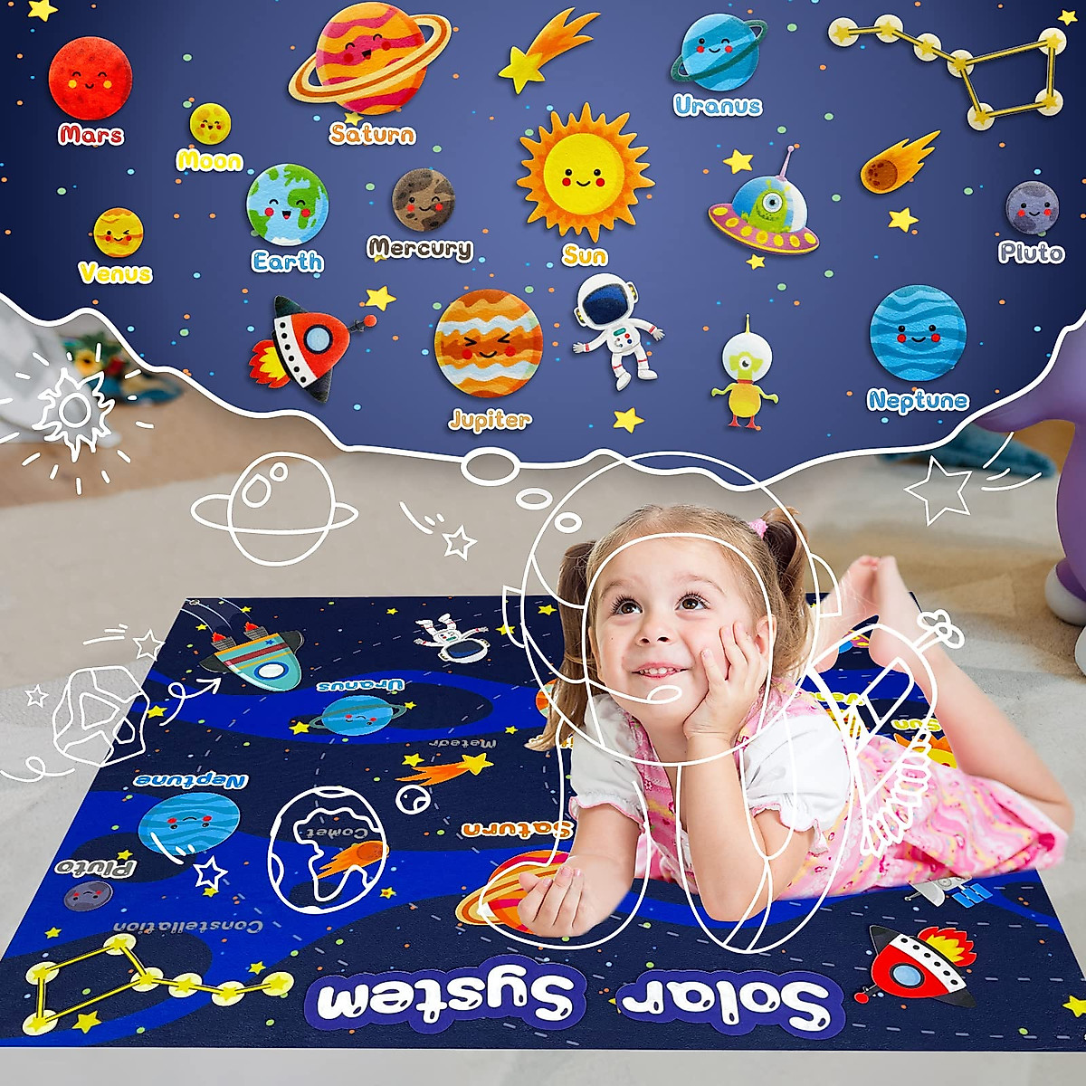 UTKTOUKO 40Pcs Solar System Planets Toys Felt Flannel Board Story Set for Kids 3.5 Ft Preschool Early Learning Interactive Storytelling Play Kit Reusable Wall Hanging Space Toys Gift for Toddlers