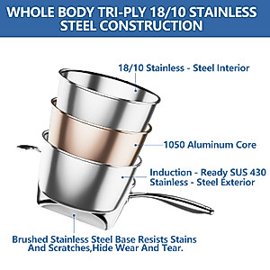 Nuwave Pro-Smart 9pc Stainless Steel Cookware Set, Heavy-Duty Tri-Ply 3.1mm Thickness, 18/10SS, Space Saving Nestable Design, Stay-Cool Handles, Induction-Ready, Works on All Cooktops, 20Yeär Wärranty