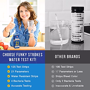 New 21 in 1 Water Testing Kits for Drinking Water - Home & Well Water Testing Kit for Hardness, Lead, Chlorine - Hard Water Test Kit for Tap, Pond, Pool, House - Funky Strokes Water Tester pH Strips