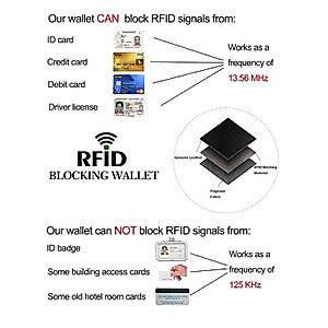 YALUXE Real Leather Zip Around Wallets for Women Wristlet Handbag Cell Phone Purse Card Holder RFID Blocking Protection