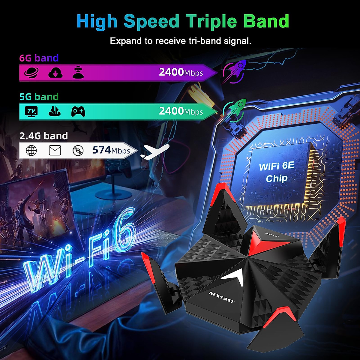 NEWFAST AX5400 WiFi 6 Adapter, USB 3.0 WiFi 6E Adapter for Gaming PC, 5400Mbps Tri-Band E-Sports Wireless Adapter for Desktop PC Laptop, Wireless Network Adapter WiFi Dongle Supports Windows 11/10