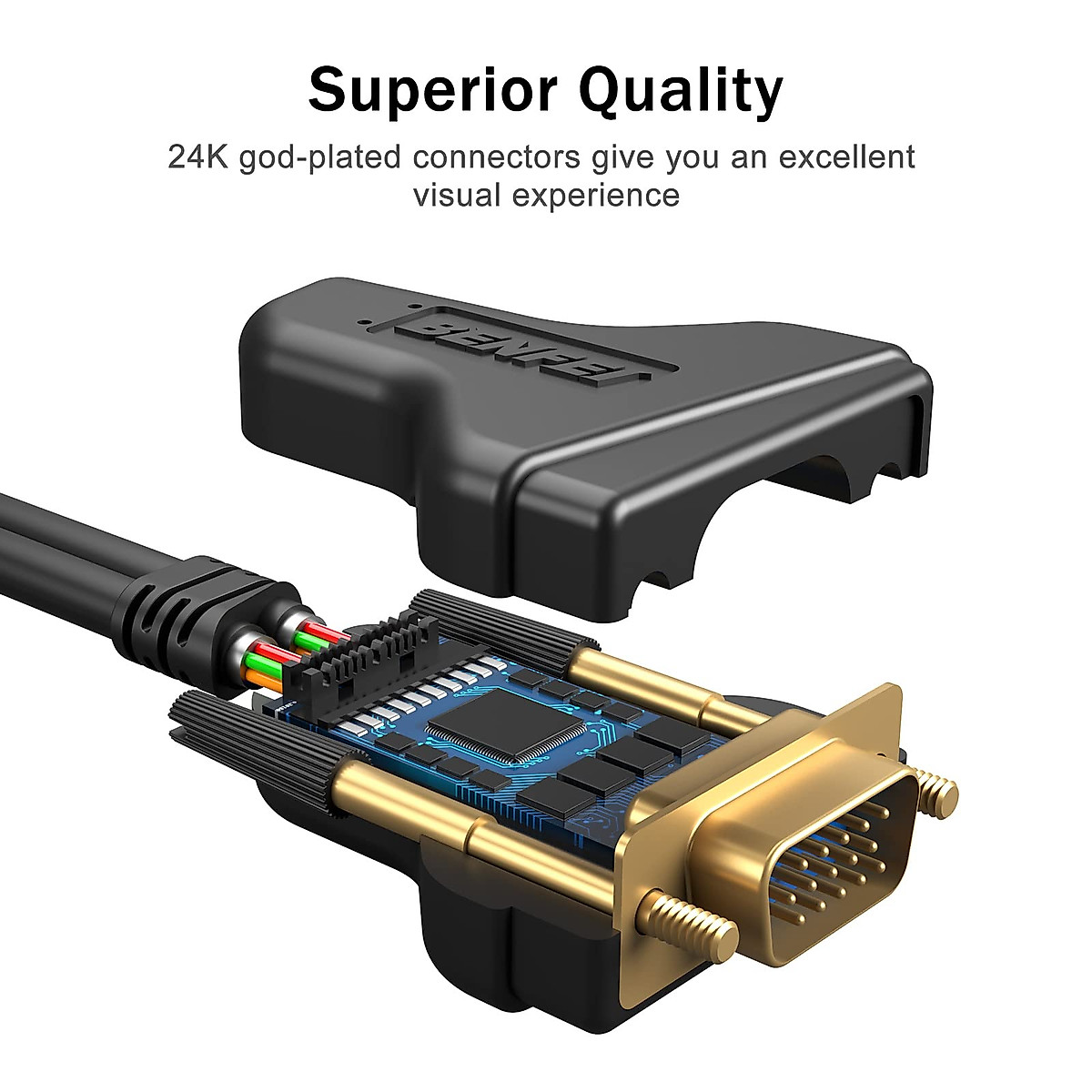 BENFEI VGA Splitter Cable, VGA Y Splitter for Screen Duplication 1ft