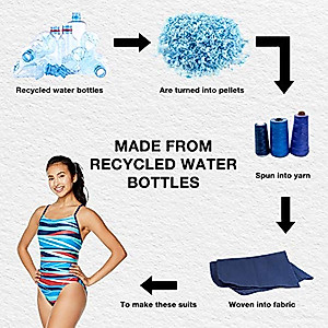 Speedo Women's Standard Swimsuit One Piece ProLT Relay Back, Cascading Stripe Blue, 38