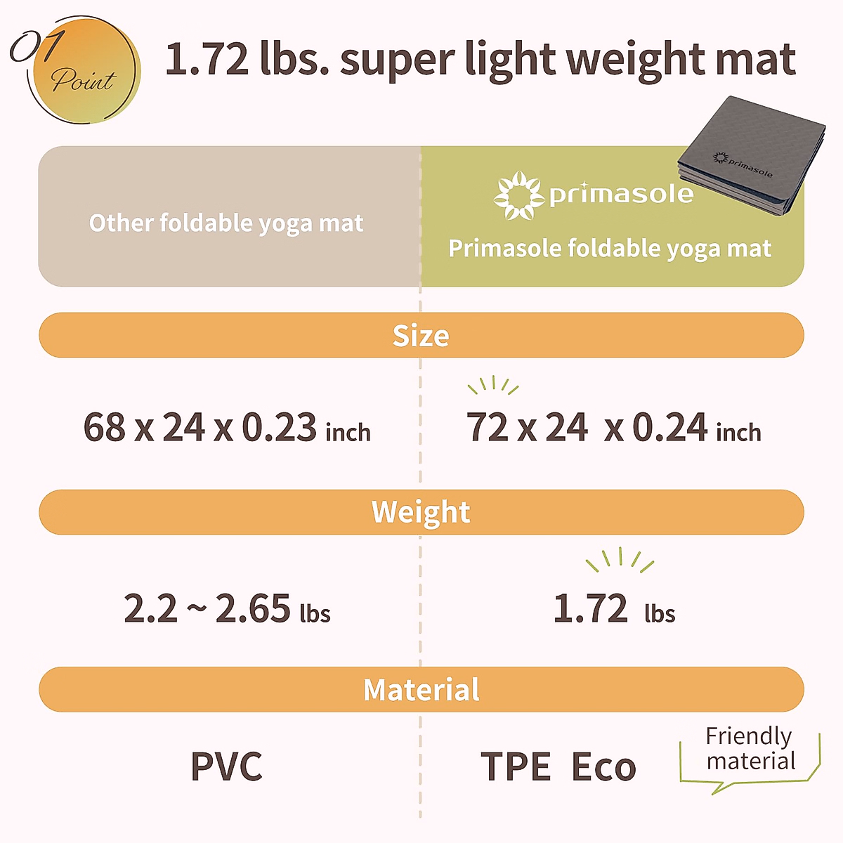 Primasole TPE Folding yoga mat Travel Double side Non-Slip Lightweight Pilates & Floor Workouts6mm thick Earth Brown Grat Color PSS22NH011A