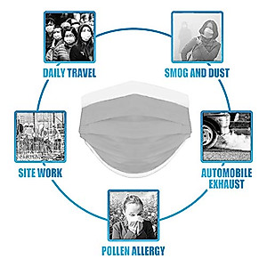 50 PCS Silver Disposable Face Masks 3-Ply Filter Earloop Mouth Cover, Face Mask (Silver)