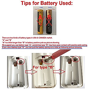 Replacement for Air Conditioner Remote Control Model Number RG51M5/EU