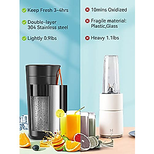 Portable Blender, Haimmy Stainless Steel Personal Blender for Smoothies and Shakes One-handed Fresh Juice Blender Cup USB Charging Mini Blender Ice Crusher for Gym, Travel, Office