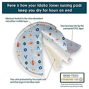 Idaho Jones Washable Reusable Nursing Pads for Breastfeeding - Oeko-Tex Certified Organic Bamboo Breast Pads with Laundry Bag & Waterproof Carrying Bag - Soft Ultra Absorbent Postpartum Pads - 5 Pairs