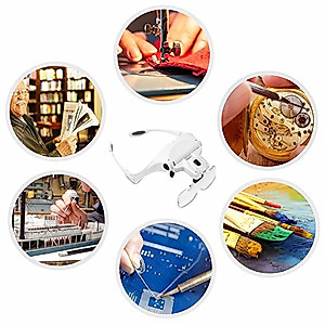 OrchidBest LED Illuminated Magnifying Glass Head-Worn Magnifying Eye Glasses Handsfree Reading Magnifier Jewelry Magnifying Loupe PCB Magnifier, Visor Glasses with 5 Lenses 1.0X,1.5X,2.0X,2.5X,3.5X