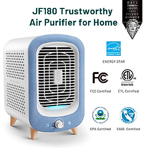 Jafända Air Purifiers JF180 Blue+ An Additional Set of New Replacement Filters,Exclusive for JF180