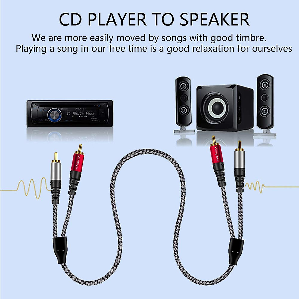 Yeung Qee RCA Cable 10 ft, 2RCA Male to 2RCA Male Audio Stereo Subwoofer Cable Nylon-Braided Auxiliary Audio Cord for Home Theater, HDTV, Amplifiers, Hi-Fi Systems,Speakers (10FT/3M)