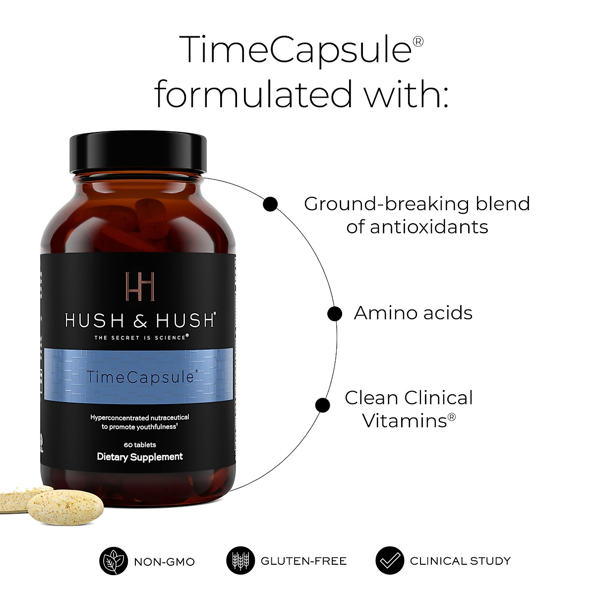 Hush & Hush TimeCapsule Multivitamin, Women's Multivitamin, Men's Multivitamin, Clean Nutraceuticals Supplements That Contains Hyaluronic Acid, Vitamin C, Zinc, Vitamin B12, Vitamin E - 60 Tablets