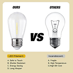 IPStank Outdoor String Lights, Waterproof Backyard String Lights for Outdoor, LED Outdoor Party Lights, Hanging Outdoor Lights for Backyard Bistro Patio Party 50FT