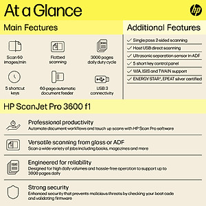 HP ScanJet Pro 3600 f1, Fast 2-Sided scanning and auto Document Feeder (20G06A)
