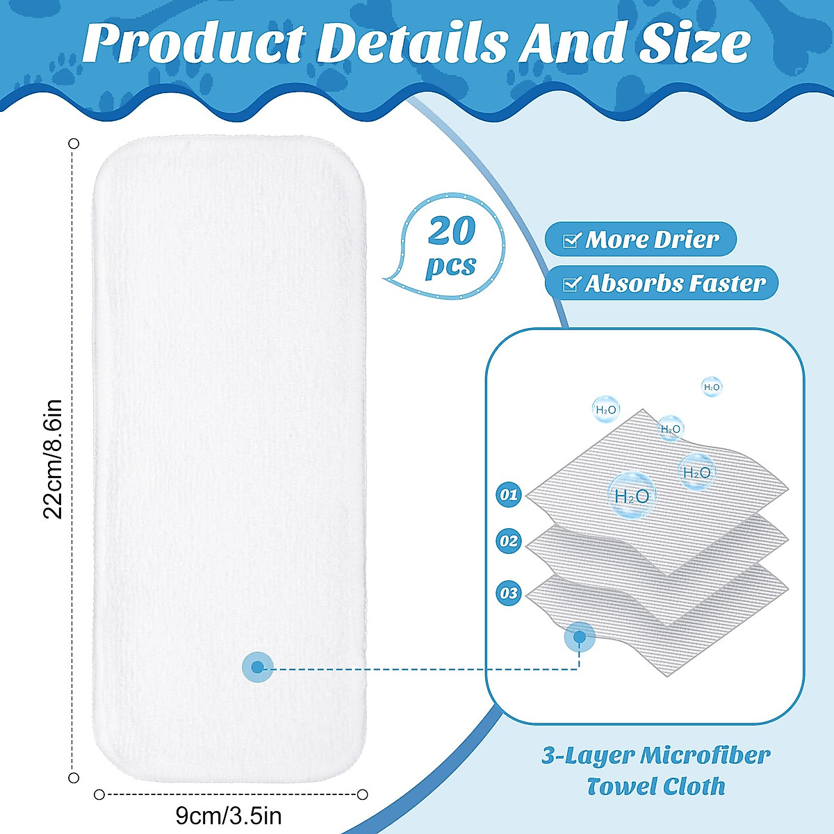 Tondiamo 20 Pieces Dog Diaper Pads Washable Reusable Replaceable Diapers Liner Pads for Small Medium Dog (Male, Medium) white