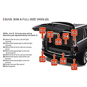 CURT 56284 Vehicle-Side Custom 4-Pin Trailer Wiring Harness, Fits Select Honda HRV