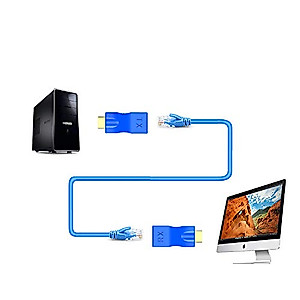 HDMI to RJ45 Network HDMI Repeater, 2 PCS HDMI Extender Transmitter and Receiver Network RJ45 Over Cat 5e / 6 1080p with Built-in Thunder Protection Circuit