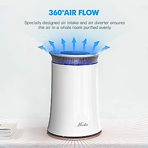 Air Purifiers for Home Large Room, for Bedroom