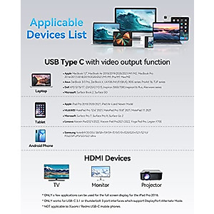 VENTION USB C to HDMI Cable 4K 6.6FT High Speed USB Type C to HDMI Cable Adapter Thunderbolt 3 Compatible for MacBook Pro/Air 2020 iPad Air 4 iPad Pro 2021 iMac Galaxy S20 TV and More