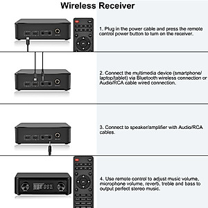 Wireless Microphone System, Dual Handheld UHF Cordless Dynamic Microphone Support Bluetooth Input, AUX in/Out, Portable Microphone Mixer System for Home Karaoke KTV Meeting Party Church Wedding DJ