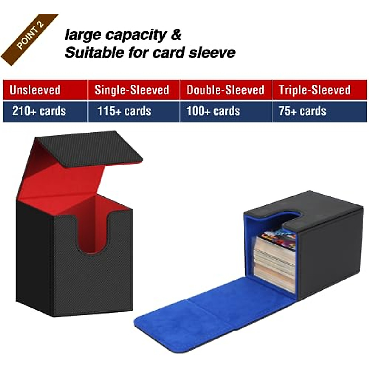 Venssu Card Deck Box,Vertical Card Deck Case,Card Storage,Commander deck box, Trading card box, Fit 115 Plus Sleeved Cards Compatible with board game MTG TCG CCG with dividers(Black＆Red)