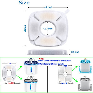 NeucomBBT 8 Pack Filters+8 Pack Pre-Filter Sponges Replacement,compatible with Veken 95oz/2.8L Cat Water Fountain Dog Pet Water Dispenser