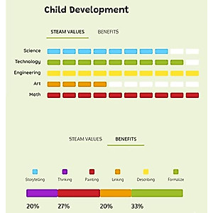 Quercetti - Tecno Jumbo PlayBio - Classic Construction and Building Toy Made with Eco-Friendly Bioplastic, for Kids Ages 3 Years +
