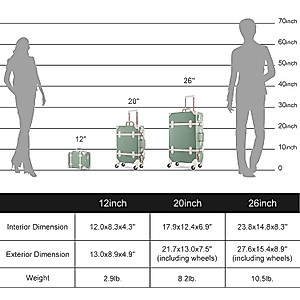 Unitravel 3 Piece Vintage Combination Suitcase Set, Hard Shell Retro Travel Trunk Luggage with Train Bag for Women (Matcha Green, 26"+20"+12")