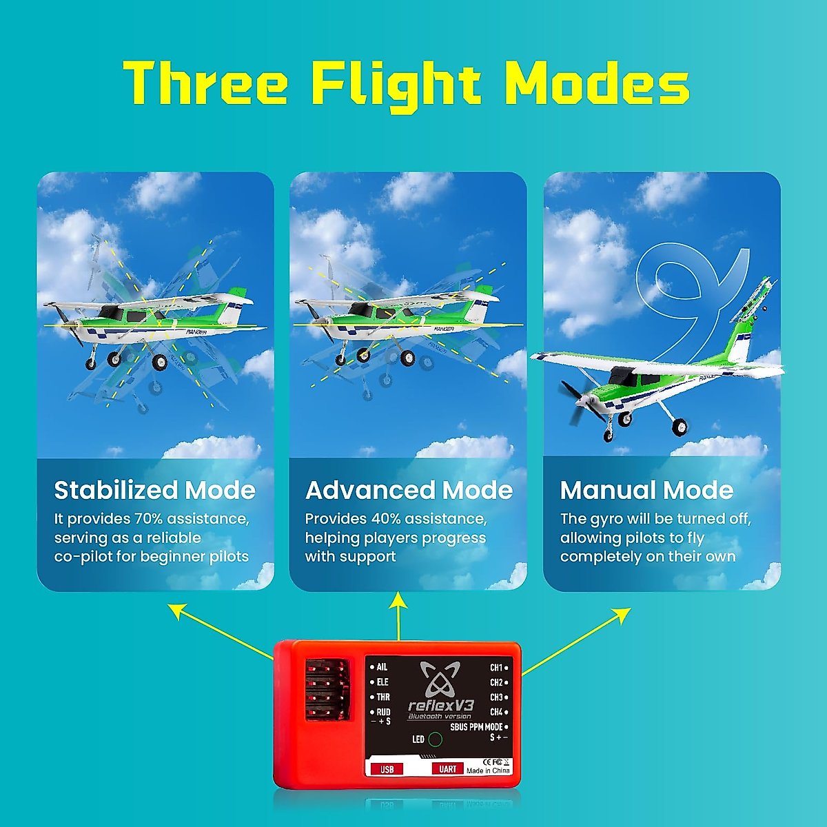 Fms Rc Planes for Adults Beginners 1220mm Ranger Remote Control Airplane with Reflex Red Hobby Rc Airplanes PNP (No Transmitter Battery,Charger)