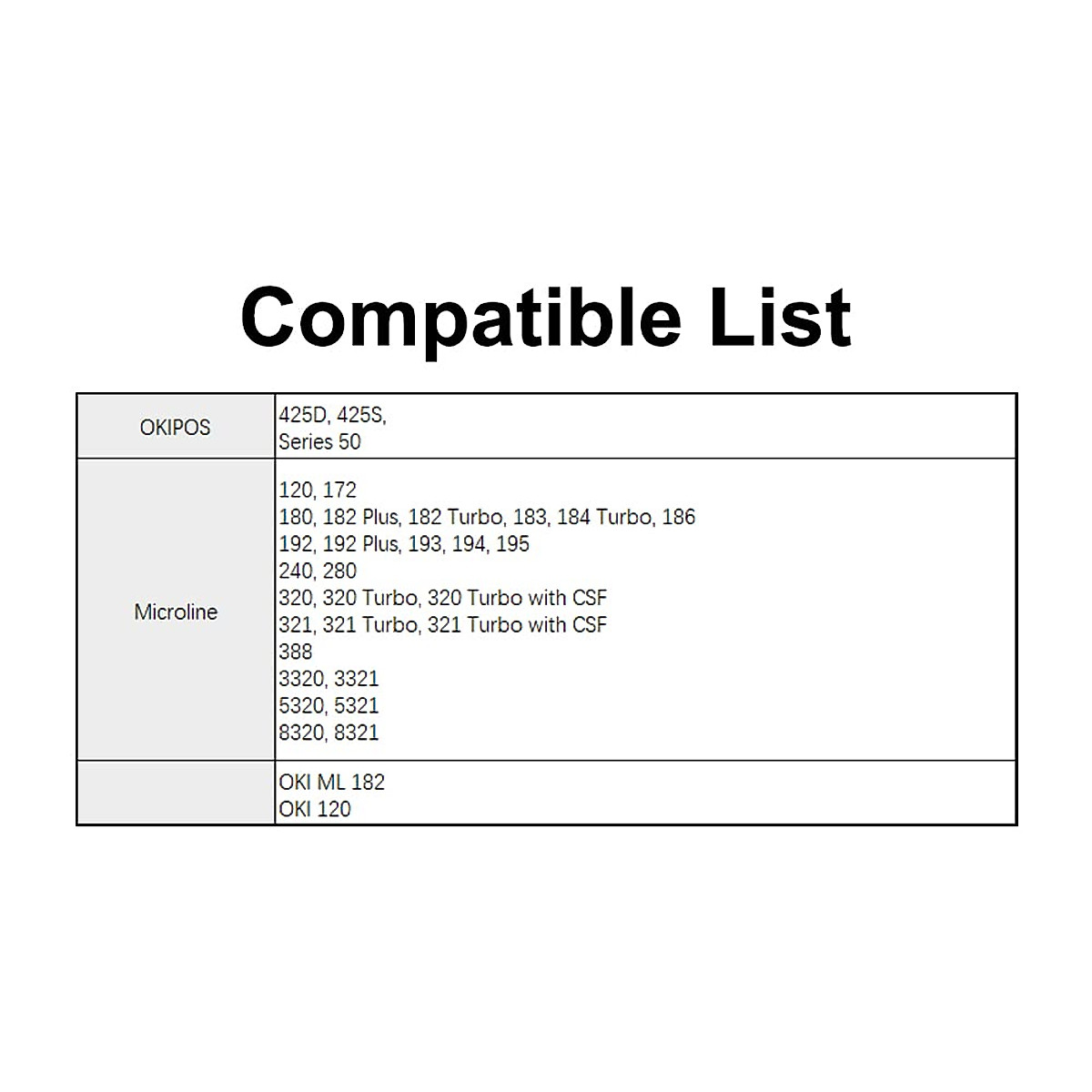 12-Pack Compatible Printer Ribbon Cartridge Replacements for Okidata 52102001 Used for Microline 320 321 Turbo Printers, Microline 100 Series