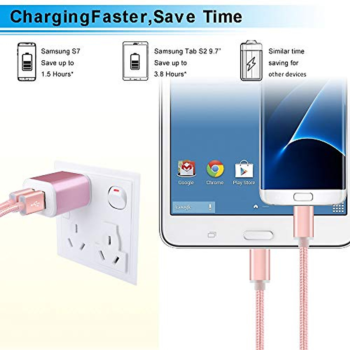 Wall Charger, Micro USB Cable, 2.1A Dual Port USB Wall Charger Cube Fast Charging Block with 2Pack 6ft Android Charging Cord for Samsung Galaxy S6 S7 Edge M10 J8 J7 J6 J5 J4 J3, LG G3 G4 K50 K40 K20