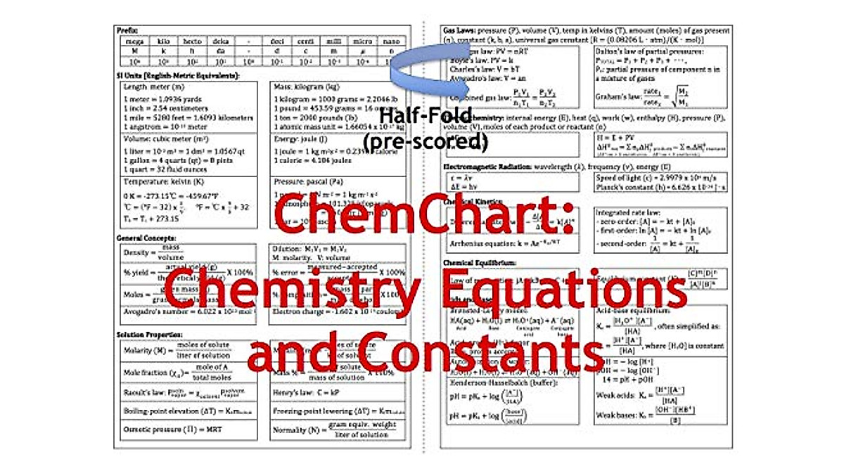 Periodic Table & Chemistry Equations ChemChart | Portable Study Aid