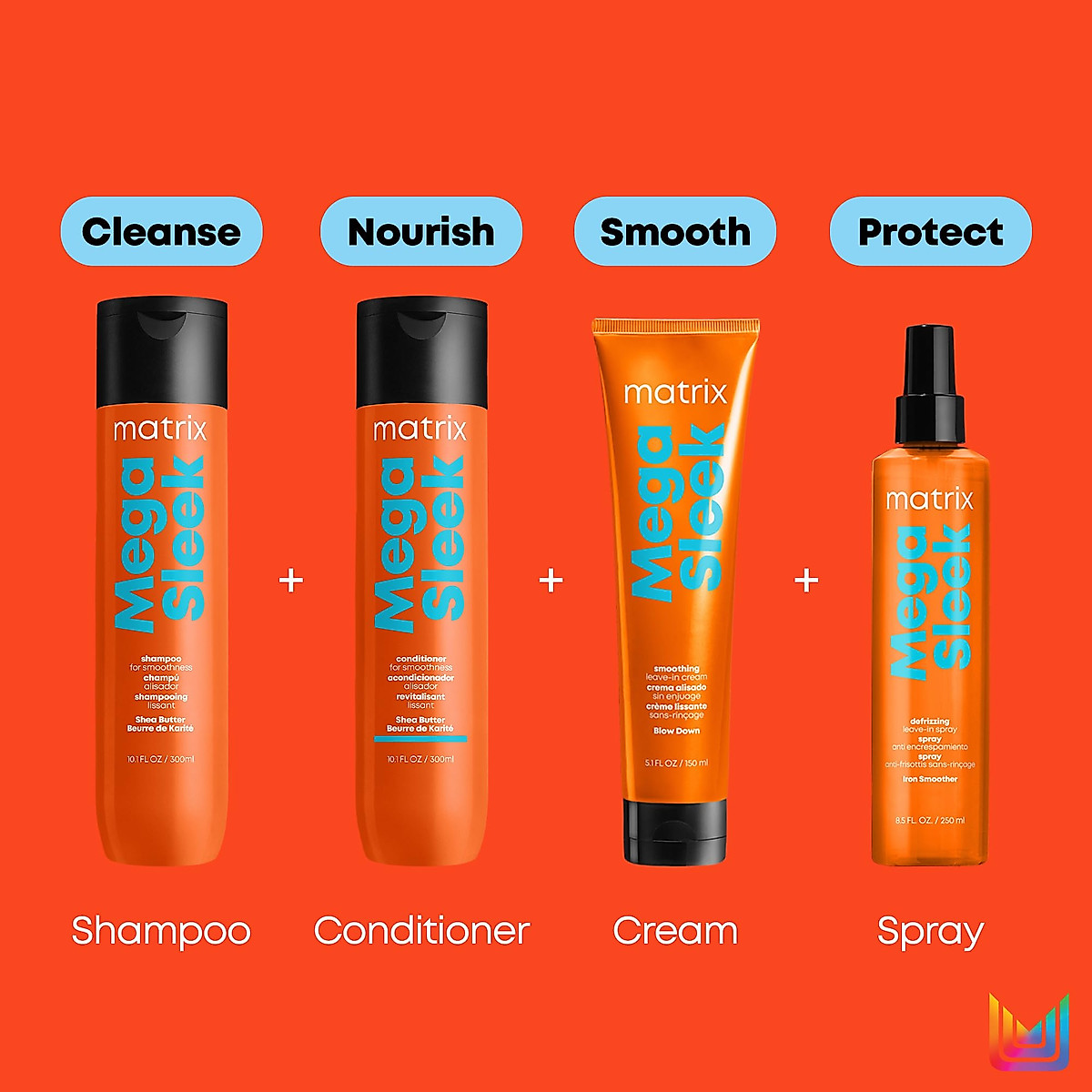 Matrix Mega Sleek Blow Down Smoothing Leave-In Cream - Smooths Hair, Detangles, & Tames Frizz, Heat Protectant, For Dry, Damaged & Frizzy Hair, 5.1 Fl Oz