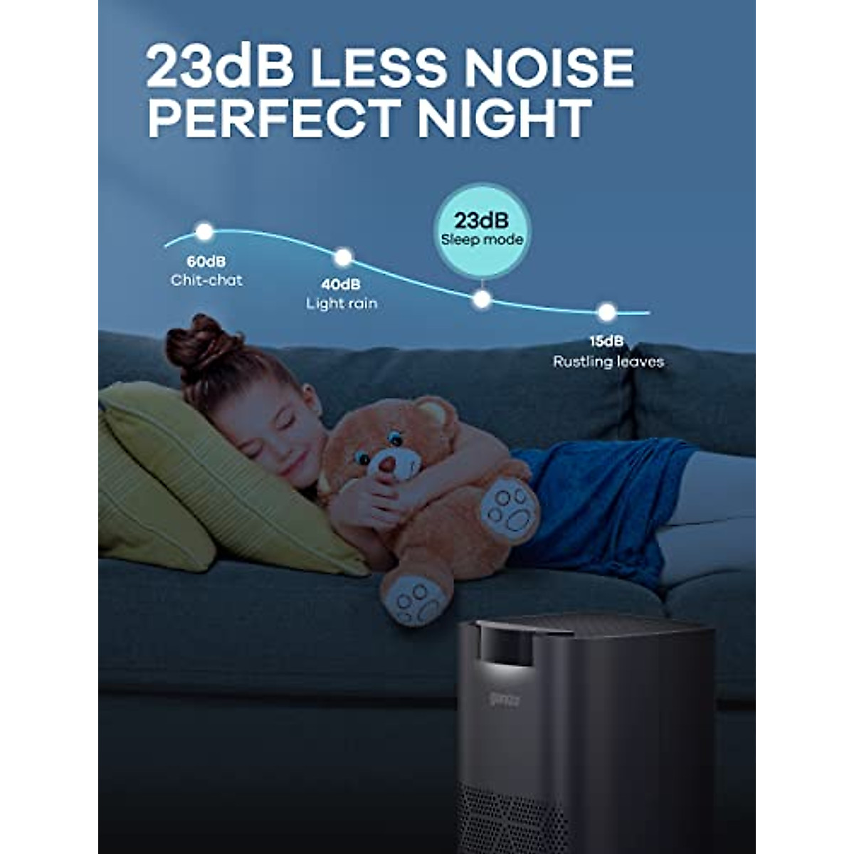 Ganiza Air Purifiers for Home Large Room 1298ft² Coverage Air Purifiers for Pets, H13 True HEPA Filter, Air Purifiers for Bedroom,23dB Less Noise Air Cleaner for Bedroom