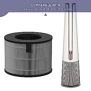 Ontheone U9CV2B HEPA Filter Replacement Compatible with LG PuriCare AeroTower Fan U9CV2B / U9CS1C / U9CV1C Air Cleaner Purifier, 3-in-1 True HEPA Filter Replacement,1 Pack