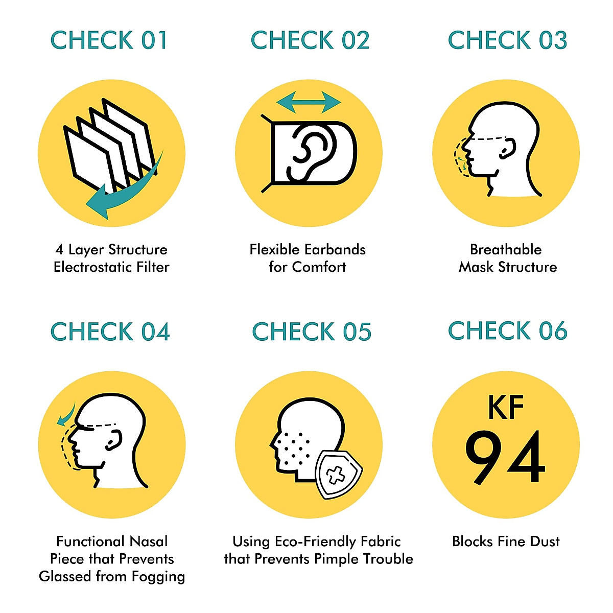 Happy Life,KIDS KF94 - Face Protective Mask for Kids (White) [Made in Korea] [20 Individually Packaged] Premium KF94 Certified Face Safety White Dust Mask for Kids,Small